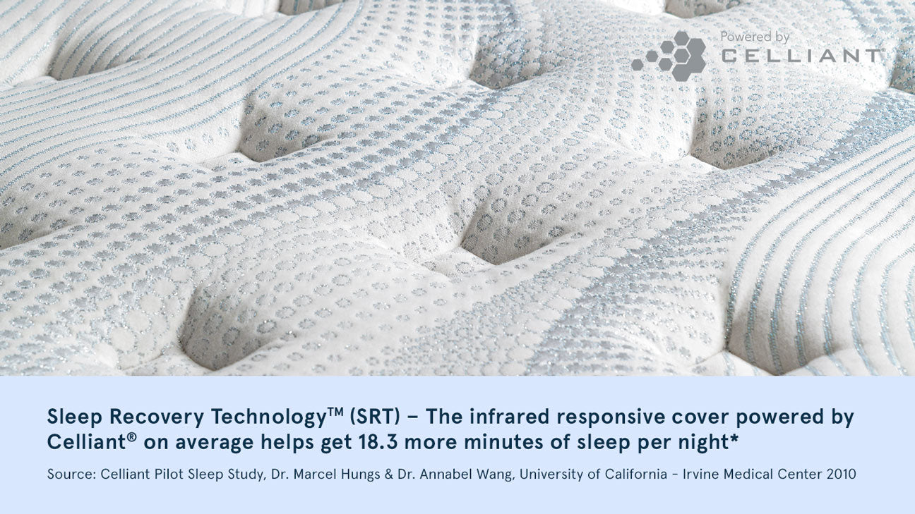 High-End Luxury Cooling Hybrid Mattress | Elite Hybrid Mattress – Bear ...